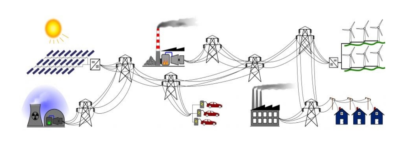 Electric Power System Research Group, EPS