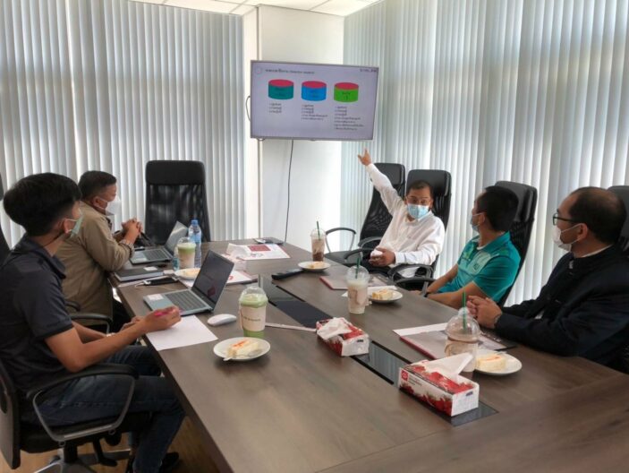 คณะวิศวกรรมศาสตร์ ศรีราชา ประชุมหารือข้อตกลงความร่วมมือทางวิชาการกับ ...